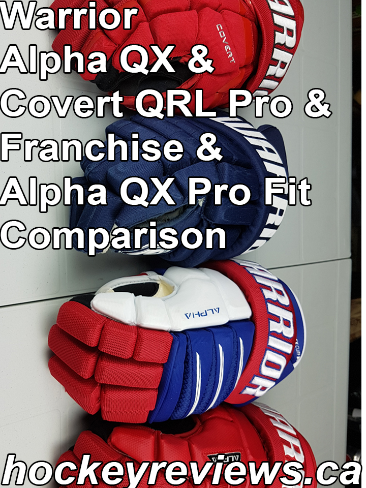 Warrior Alpha QX & Franchise & Covert QRL Pro & Alpha QX Pro Fit ...